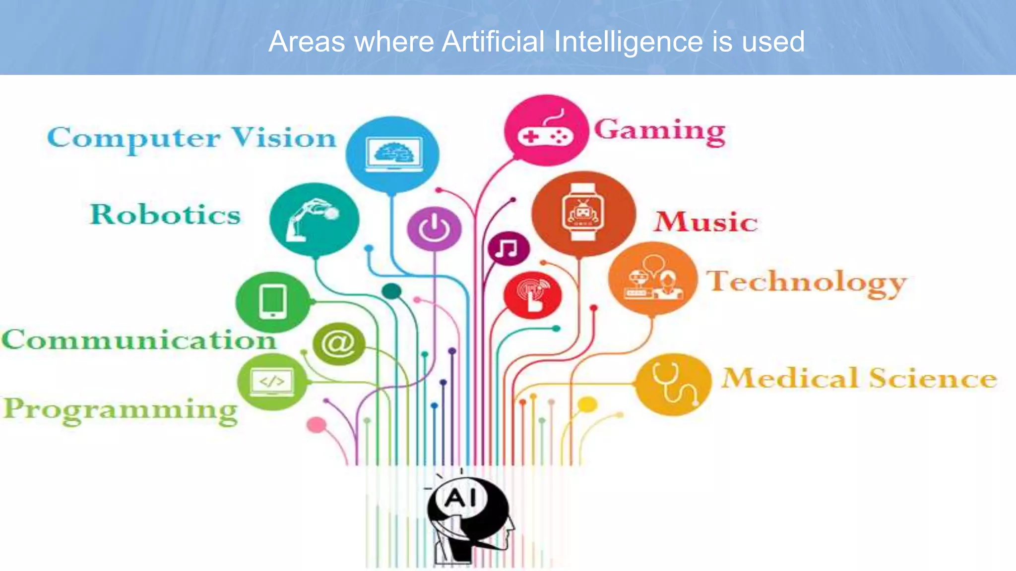 Automation and Artificial Intelligence | PPTX