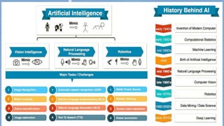 Automation and Artificial Intelligence | PPTX