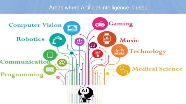 Automation and Artificial Intelligence | PPTX