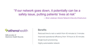 Cumulus Networks: Automating Network Configuration | PPT