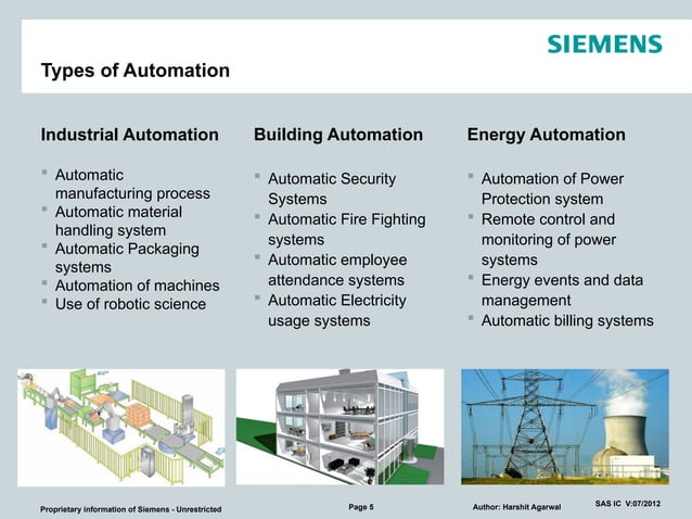 Basics of Sub station Automation.ppt.... | PPT