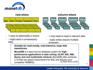 Automation in Cytomics: A Modern RDBMS Based Platform for Image Analysis and Management in High ...