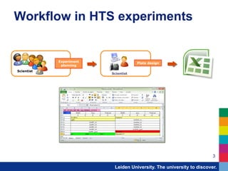 Automation in Cytomics: A Modern RDBMS Based Platform for Image ...