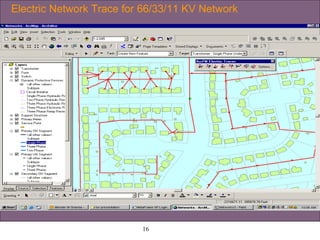 Smart Grid:Electric Utility Scada DMS OMS GIS | PDF
