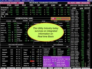 Smart Grid:Electric Utility Scada DMS OMS GIS | PDF