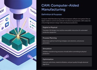 Automation-in-Manufacturing-Chapter-Introduction.pdf
