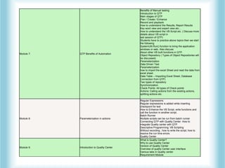 Automation-qtp-classes-in-mumbai | PPT
