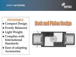 ROTEX Controls USA: Valve Automation 101 | PPTX