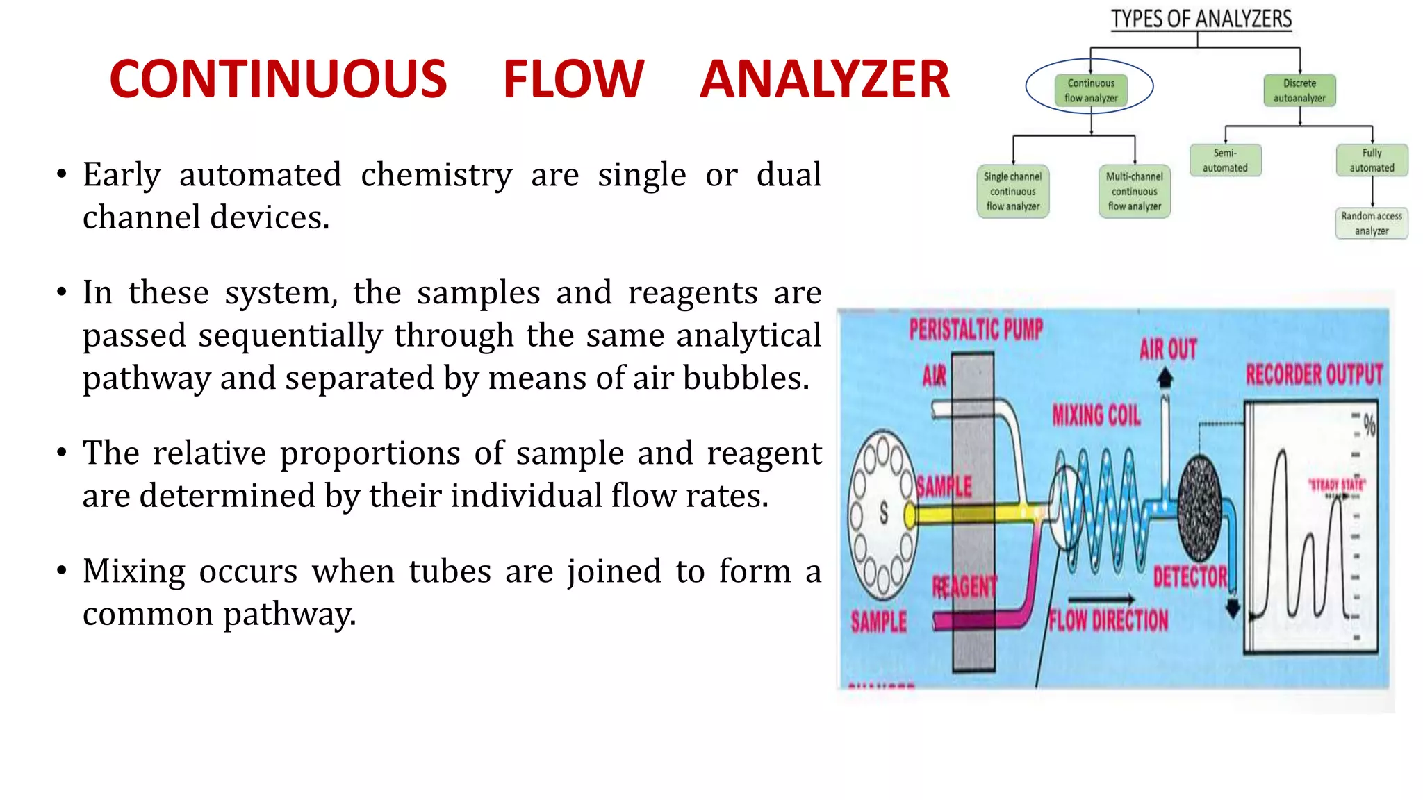 Automation in Biochemistry (Autoanalyzers) | PPTX