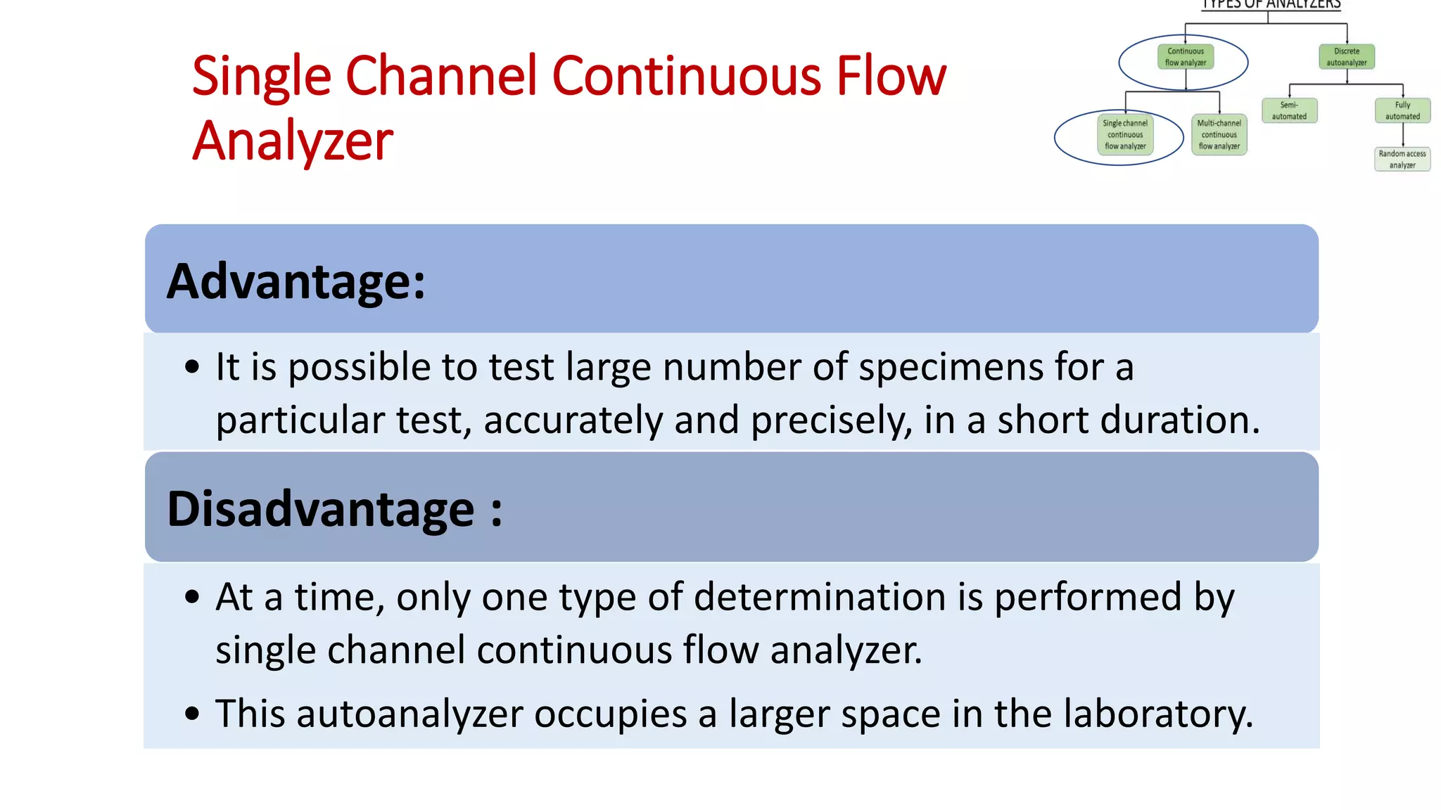 Automation in Biochemistry (Autoanalyzers) | PPTX