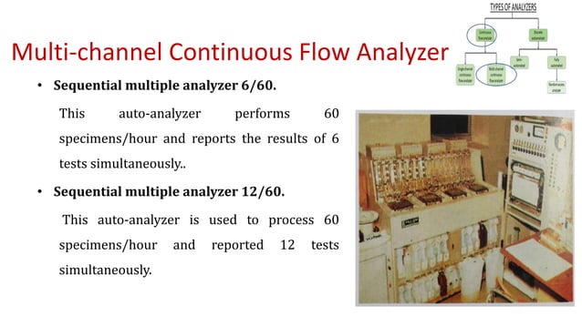 Automation in Biochemistry (Autoanalyzers) | PPTX | Chemistry | Science