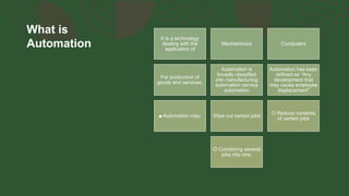 Automation 2.pptx
