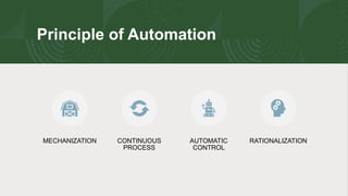 Automation 2.pptx