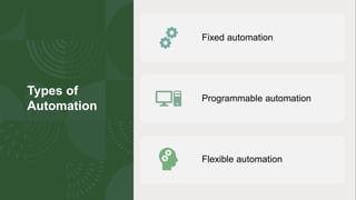 Automation 2.pptx