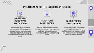 AUTOMATION ANALYTICS.pptx