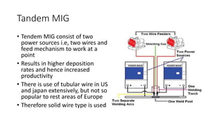 Automation and adaptive control in welding | PPTX
