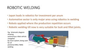 Automation and adaptive control in welding | PPTX