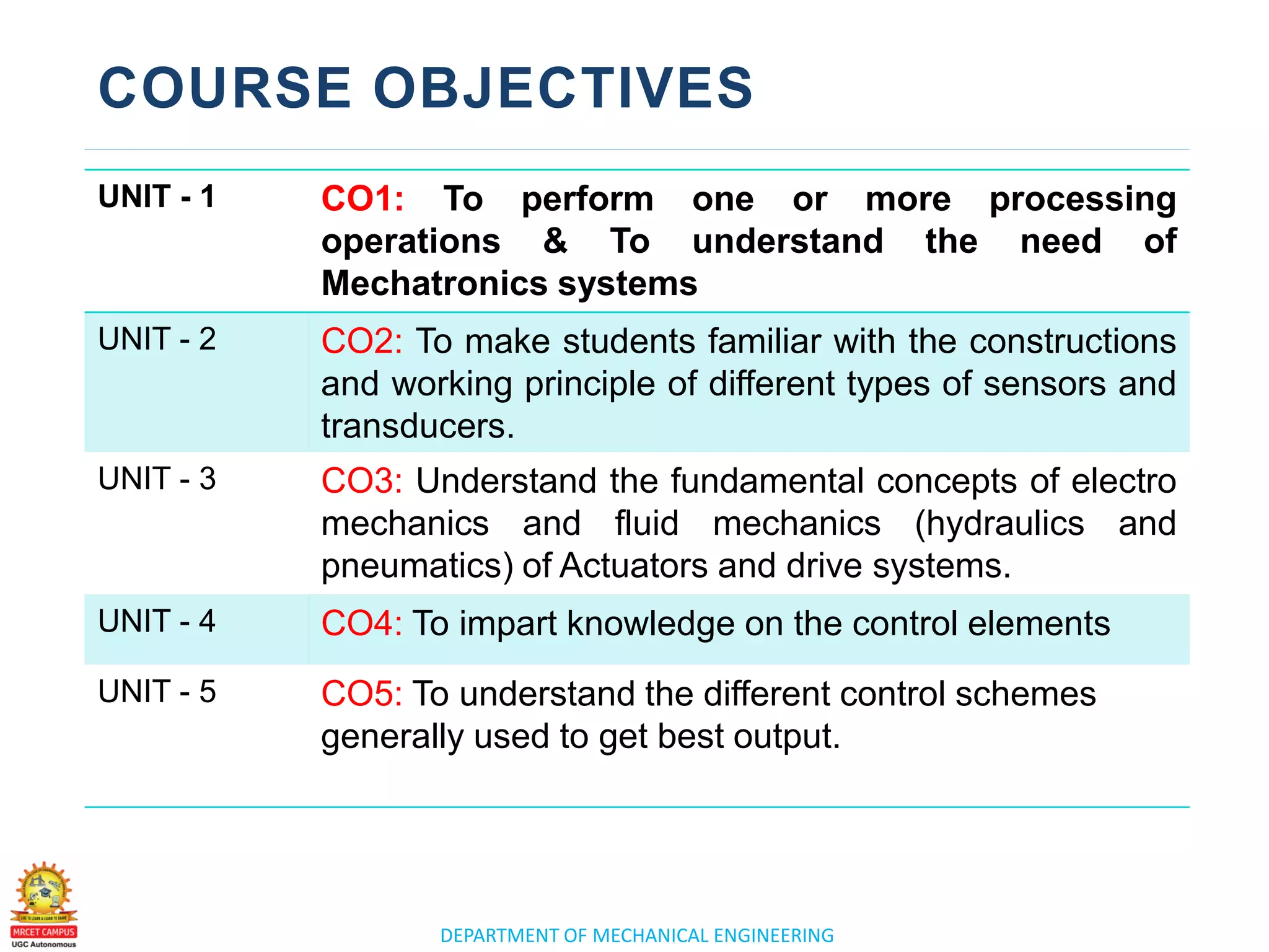 Automation And Control Engineering Digital Material.pdf