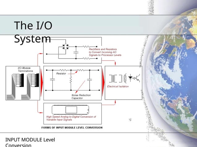 Presentations On Automation And Plc Pptx