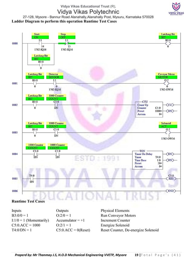Automation and Robotics Lab Manual 20ME51I.pdf
