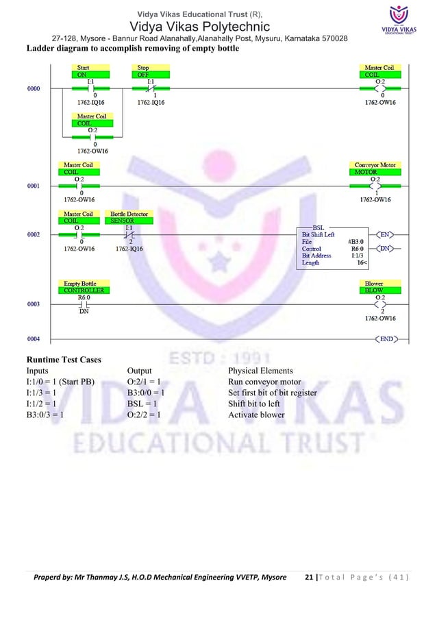 Automation and Robotics Lab Manual 20ME51I.pdf