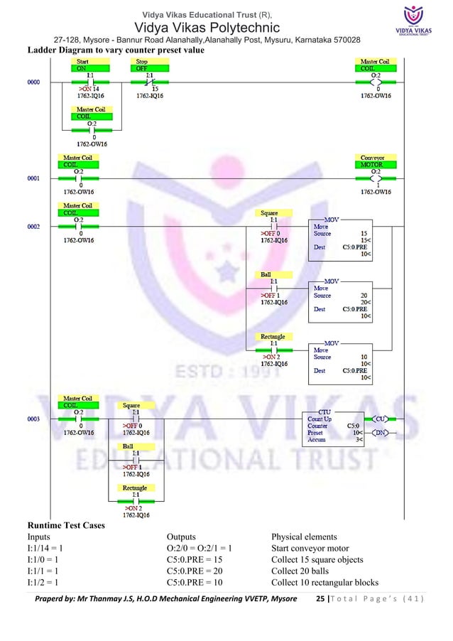 Automation and Robotics Lab Manual 20ME51I.pdf