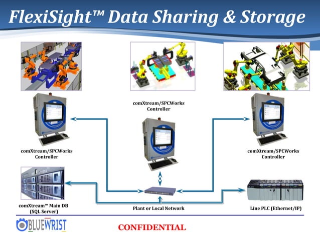 Automation And Robotic Solutions By Geometrix Automation & Robotic ...
