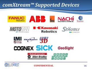 Automation And Robotic Solutions By Geometrix Automation & Robotic ...