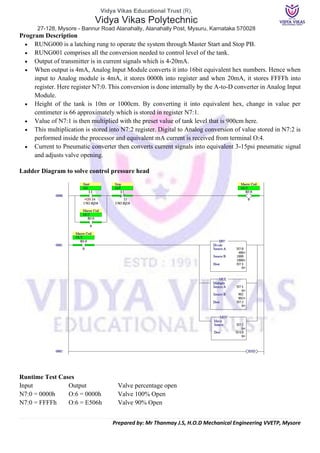 Automation and Robotics Week 05 Theory Notes 20ME51I.pdf
