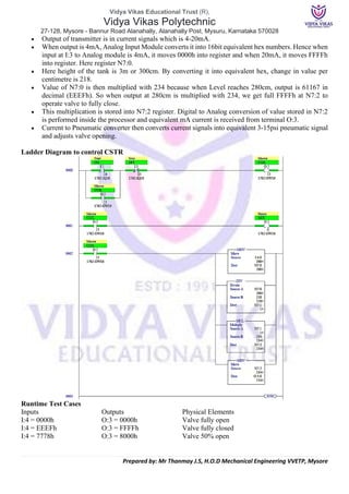 Automation and Robotics Week 07 Theory Notes 20ME51I.pdf