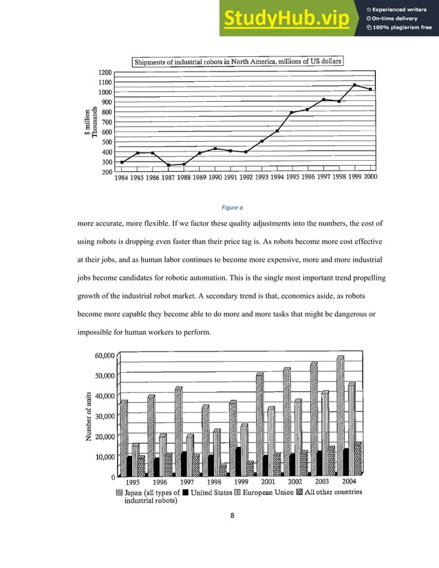 Automation A Robotic Arm (FYP) Thesis.pdf