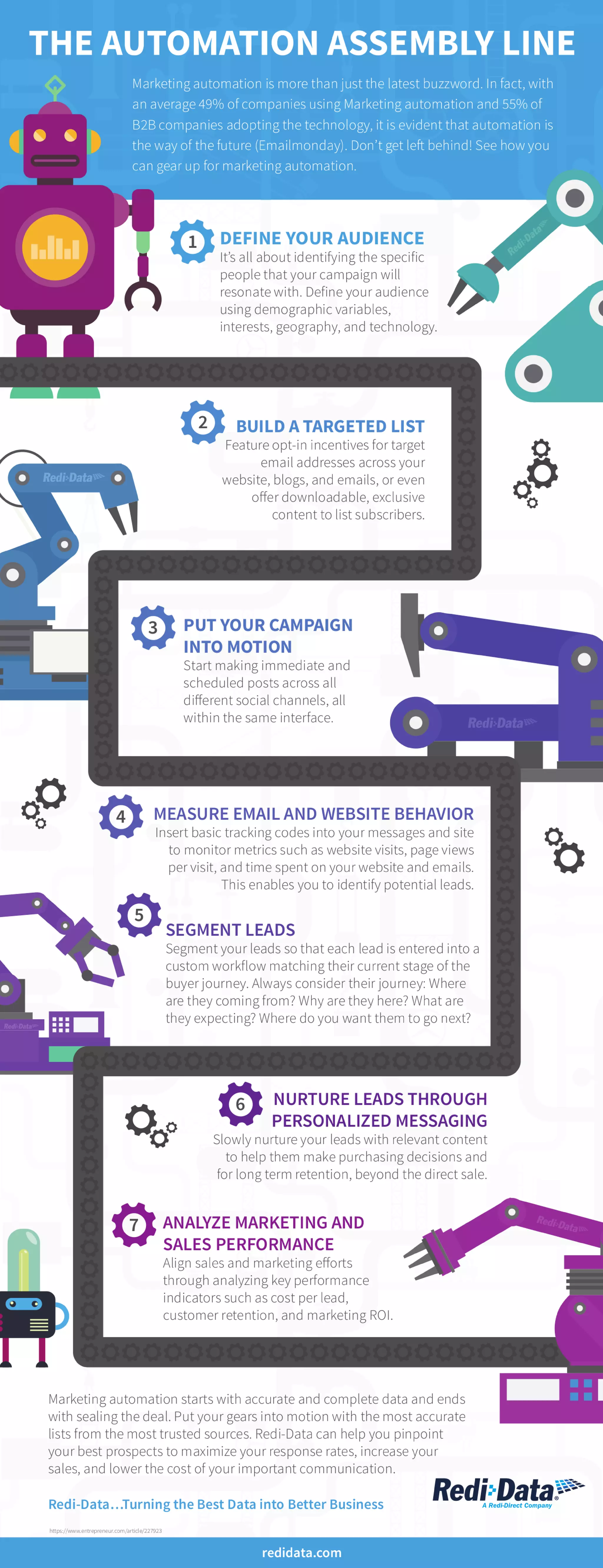 Automation Assembly Line | PDF