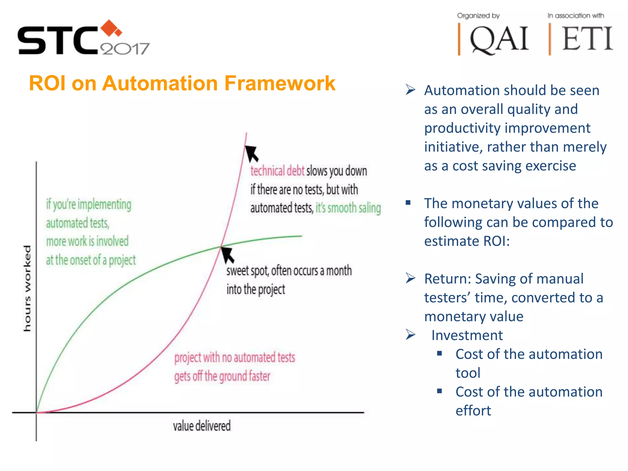 Automation Best Practices Pptx