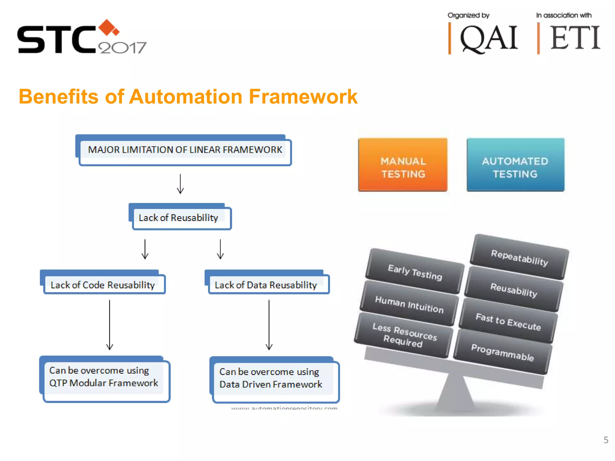 Automation Best Practices.pptx