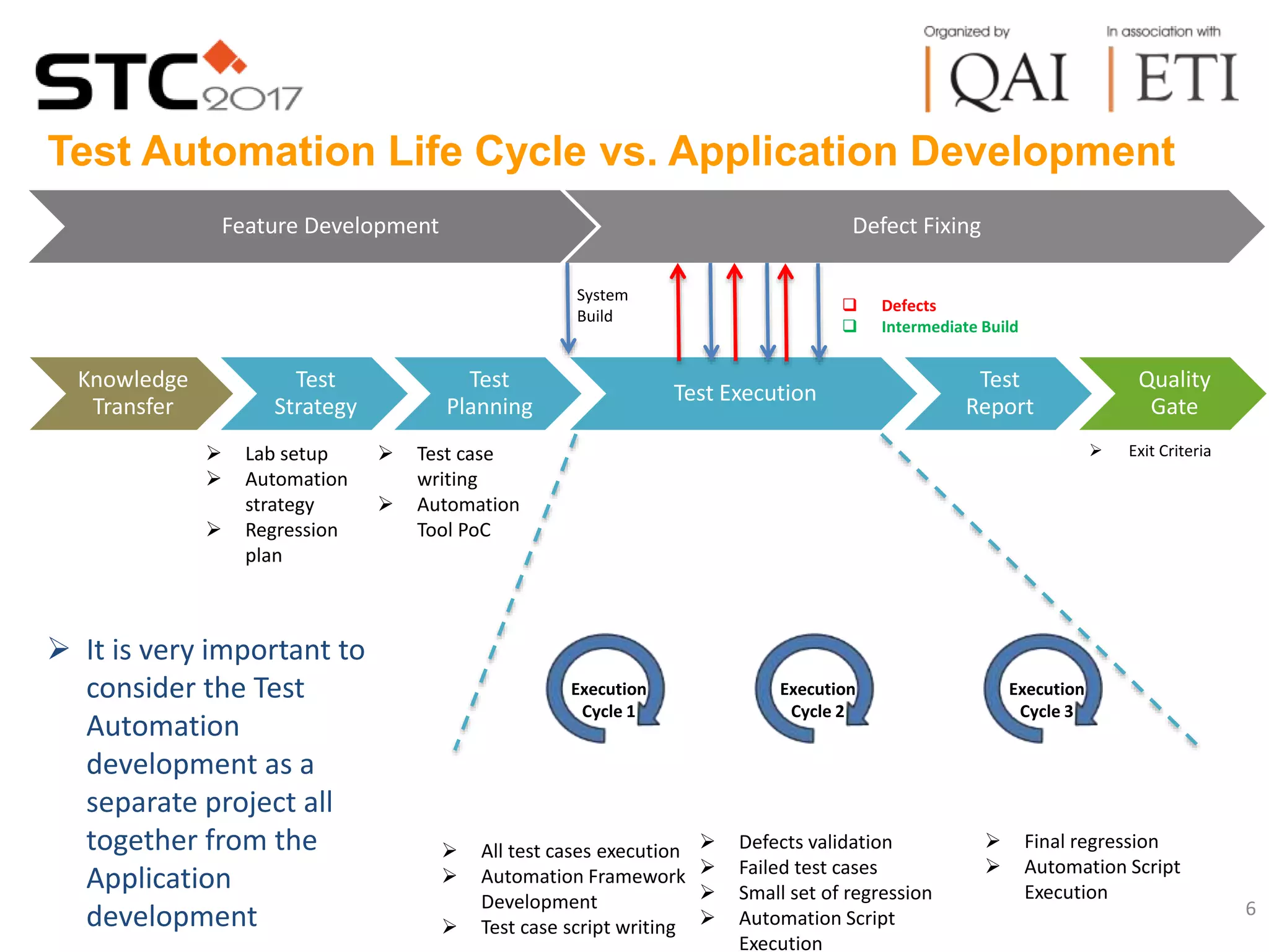Automation Best Practices.pptx