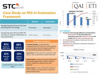 Automation Best Practices.pptx