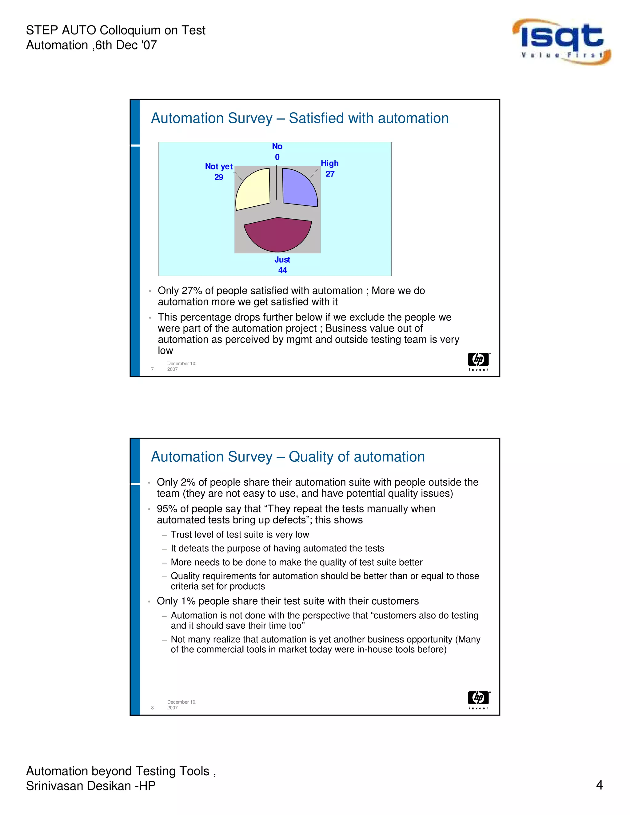 Automation Beyond Testing Tools Pdf