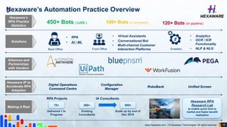 Automation CoE at Scale Using Agile to build RPA | PPTX