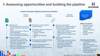 Automation CoE at Scale Using Agile to build RPA | PPTX