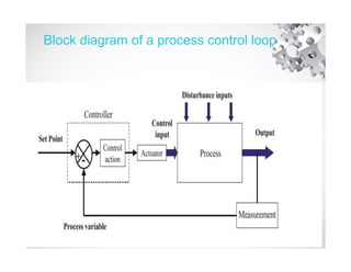 Automation & control | PDF