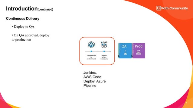 Automation Deployments and Gudielines.pptx