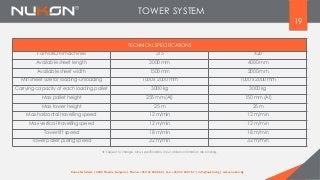 NUKON - AUTOMATION SYSTEMS | PDF