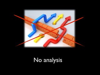 Automation failure | PPT