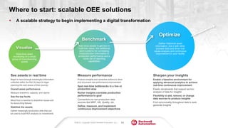 Automation Fair Highlights OEE 2019 .pdf