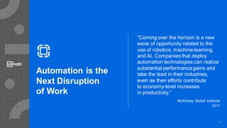 Welcome to the Automation First Era: Your Guide to a Thriving ...