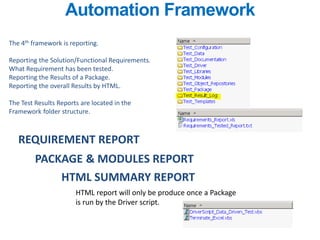 Automation Framework Presentation | PPTX