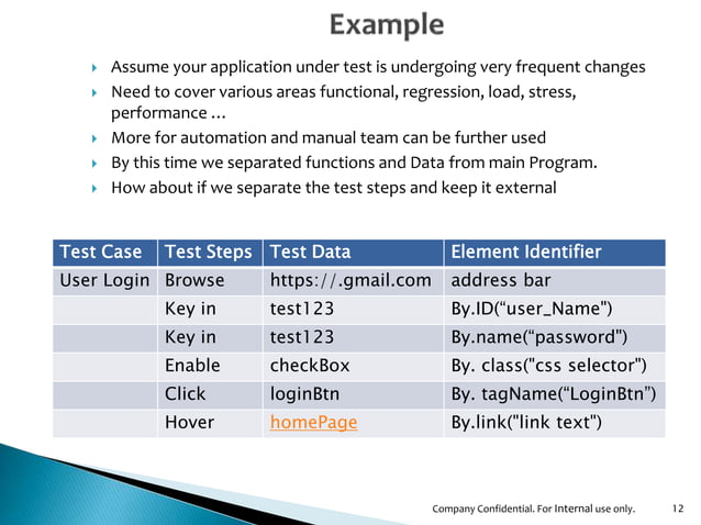 Automation frameworks | PPTX