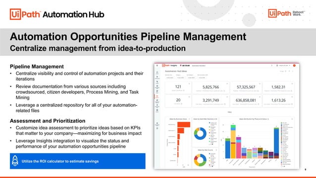 Automation Hub Best practices - Getting Started.pdf | Cloud Computing | Internet