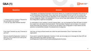 Automation Hub Best Practices - Large Scale Rollouts.pdf