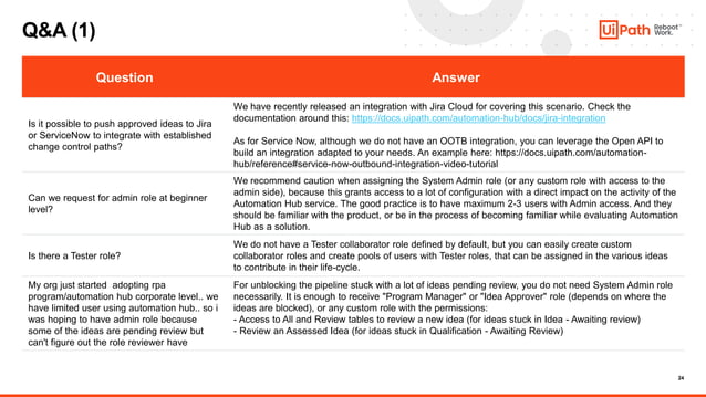 Automation Hub Best Practices - Large Scale Rollouts.pdf